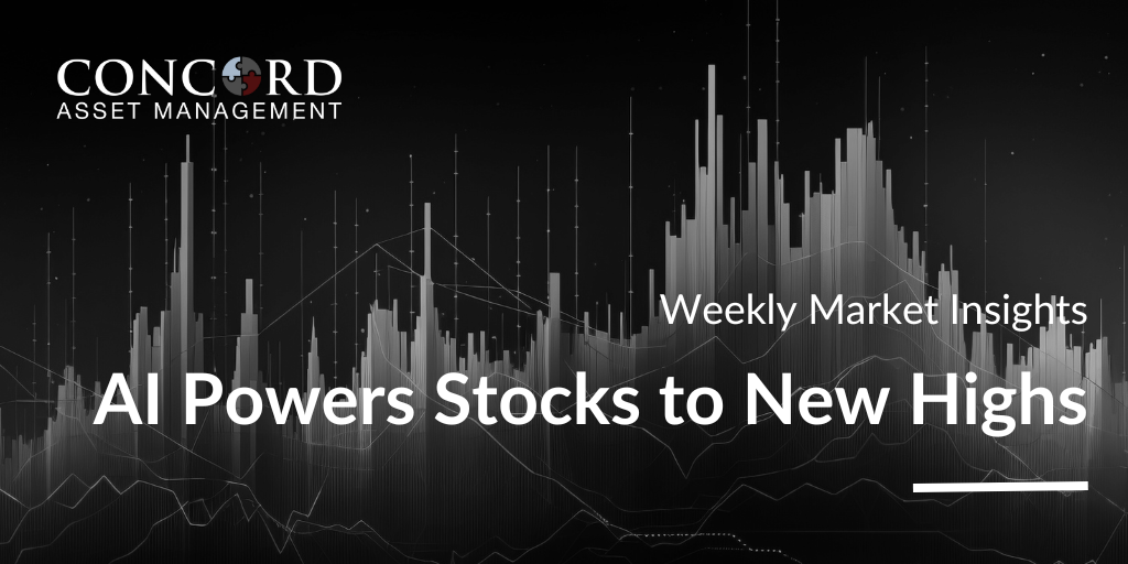 Weekly Market Insights - Monday, February 26, 2024 - Concord Asset ...